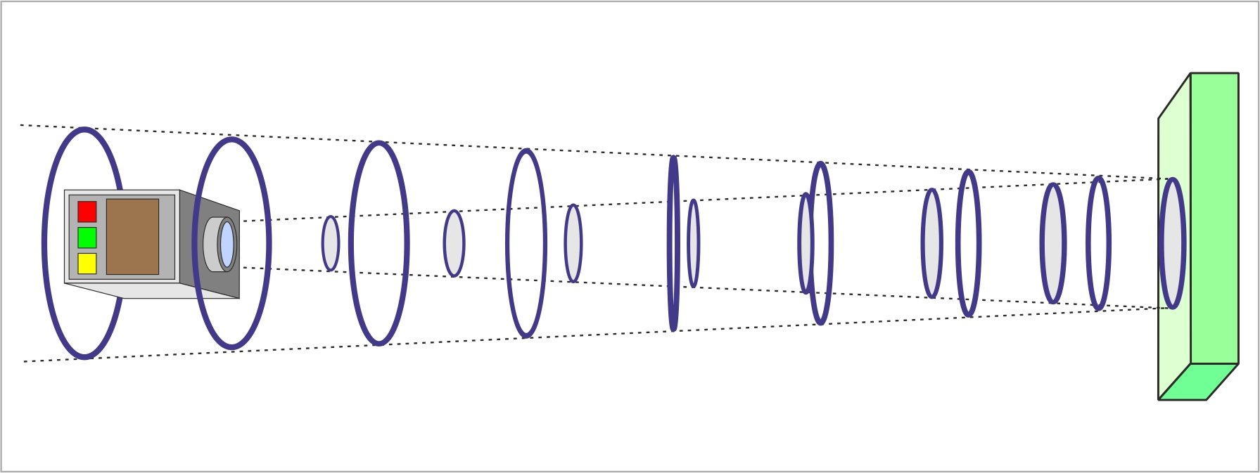 Ultraschallsensoren erklärt » Funktionsweise & Messprinzip