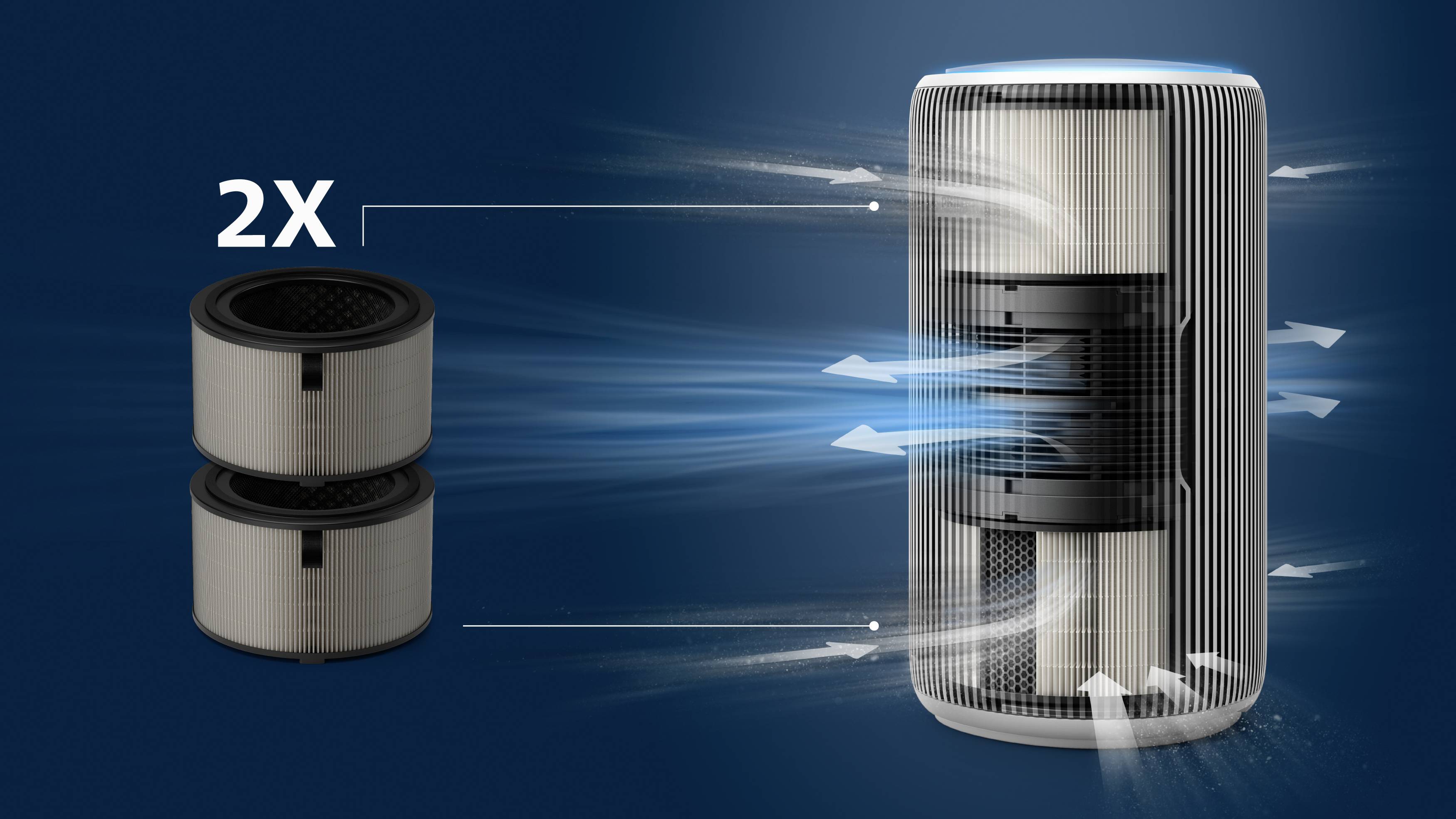 Philips FY3200/30 PureProtect HEPA-filter Grå købe