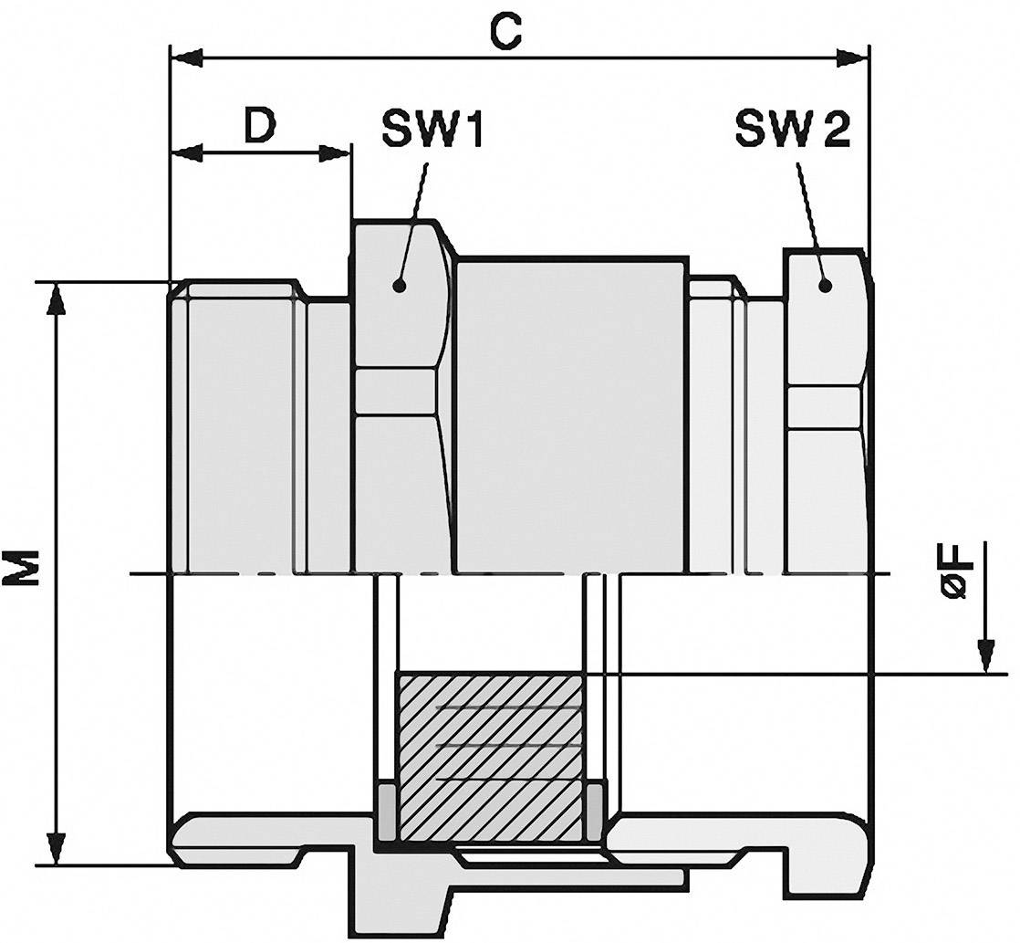 LAPP SKINDICHT® SVRE-M 50X1,5/42 52105005 Kabelforskruning M50 Messing ...