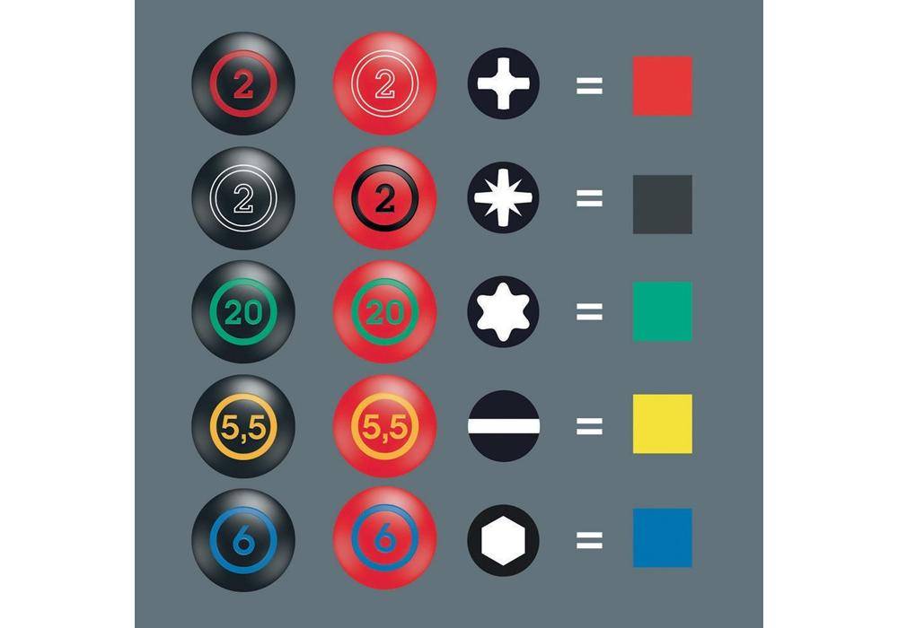 Værksted Indvendig sekskants-skruetrækker Wera 352 Nøglebredde: 12 mm købe