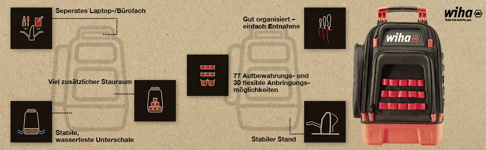 Wiha 45528 Elektriker Werkzeugrucksack bestückt 27teilig (L x B x H ...