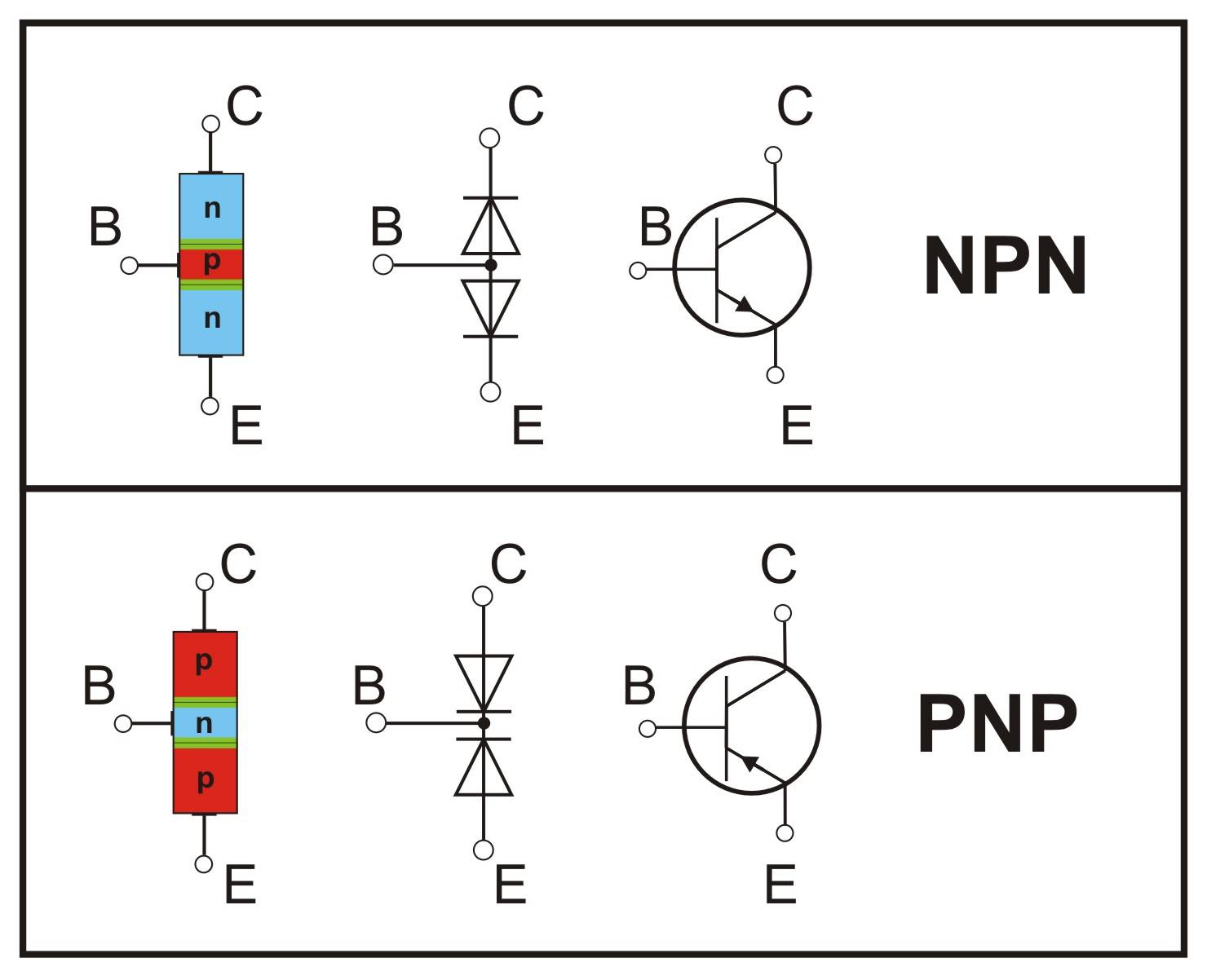 BC547 Transistor Pinout Datasheet Equivalent Circuit 53 OFF