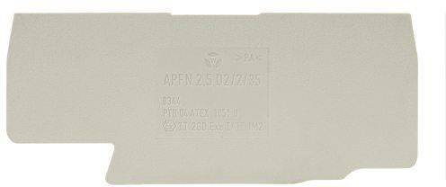 Buy Wieland Electric 07.312.7155.0 APFN 2,5 D2/2 Grau Grey | Conrad ...
