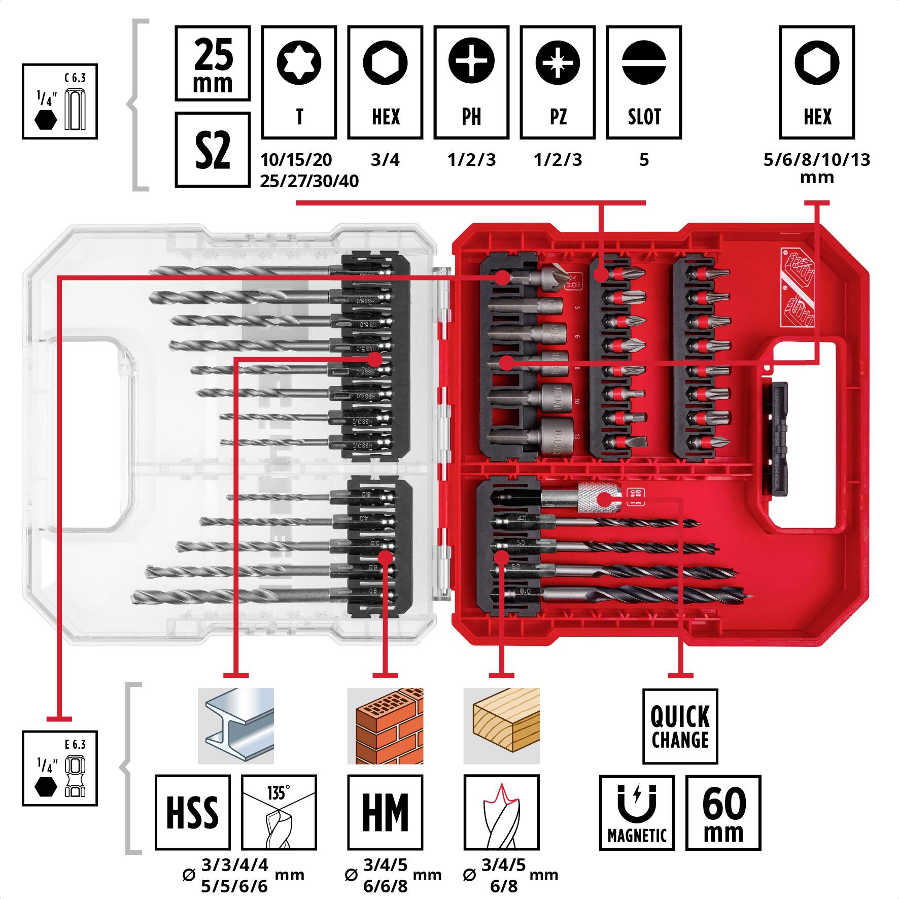 Buy Einhell 109053 40-piece Drill bit set | Conrad Electronic