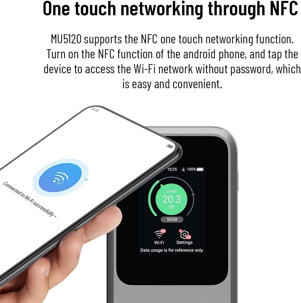 Buy ZTE MU5120 5G Wi-Fi mobile hotspot 3800 Mbps MIMO Grey | Conrad ...