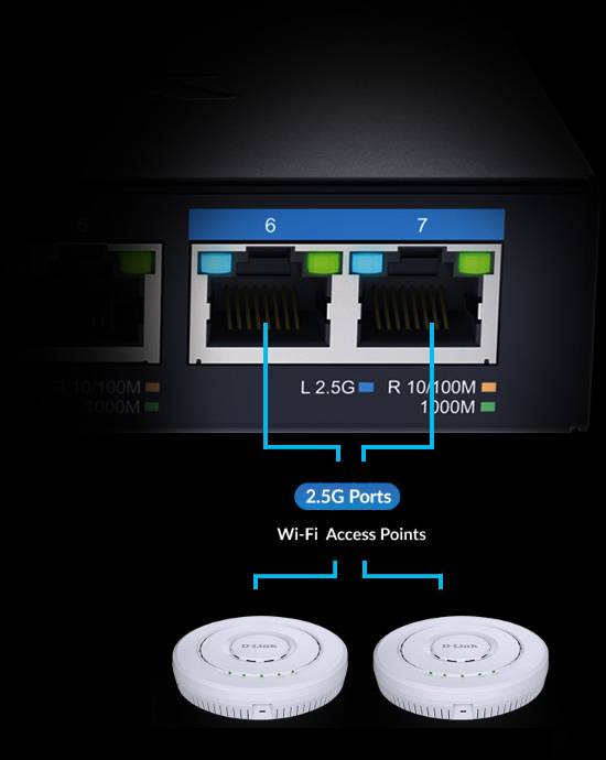 Buy D-Link DMS-107/E Ethernet switch 5+2 ports | Conrad Electronic