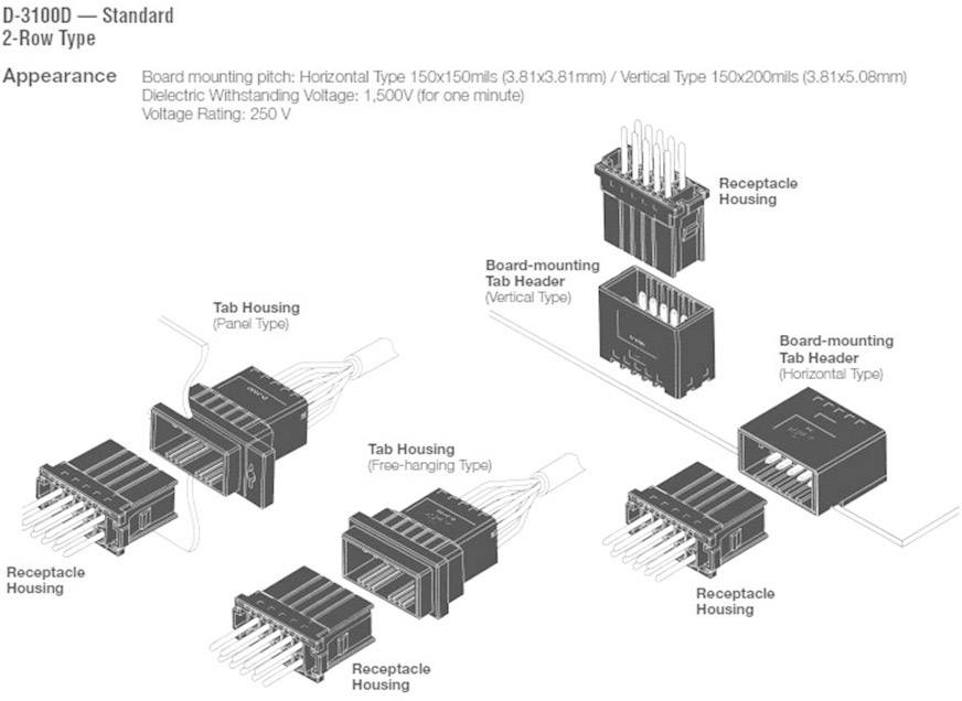 Buy TE Connectivity Socket housing PCB DYNAMIC 3000 Series Total number ...