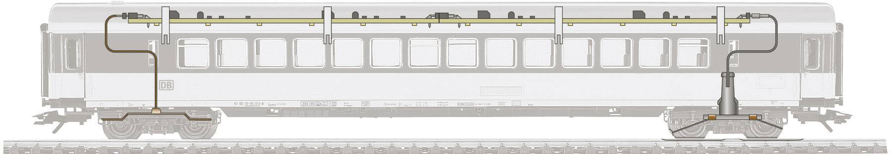Buy Märklin 73404 H0 Power feed | Conrad Electronic