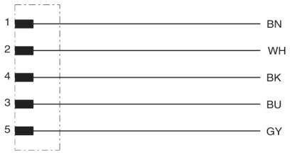 Buy Flush-type connector SACC-E-M12MS-5CON-M16/0,5 P 1436411 Phoenix ...