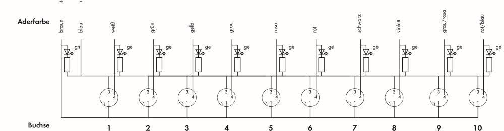 Buy WAGO 757-403/000-005 Sensor & actuator box (passive) M8 splitter ...
