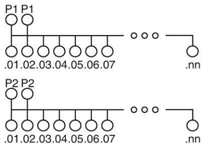 Buy Interface module VIP-2/SC/PDM-2/16 2315256 Phoenix Contact | Conrad ...