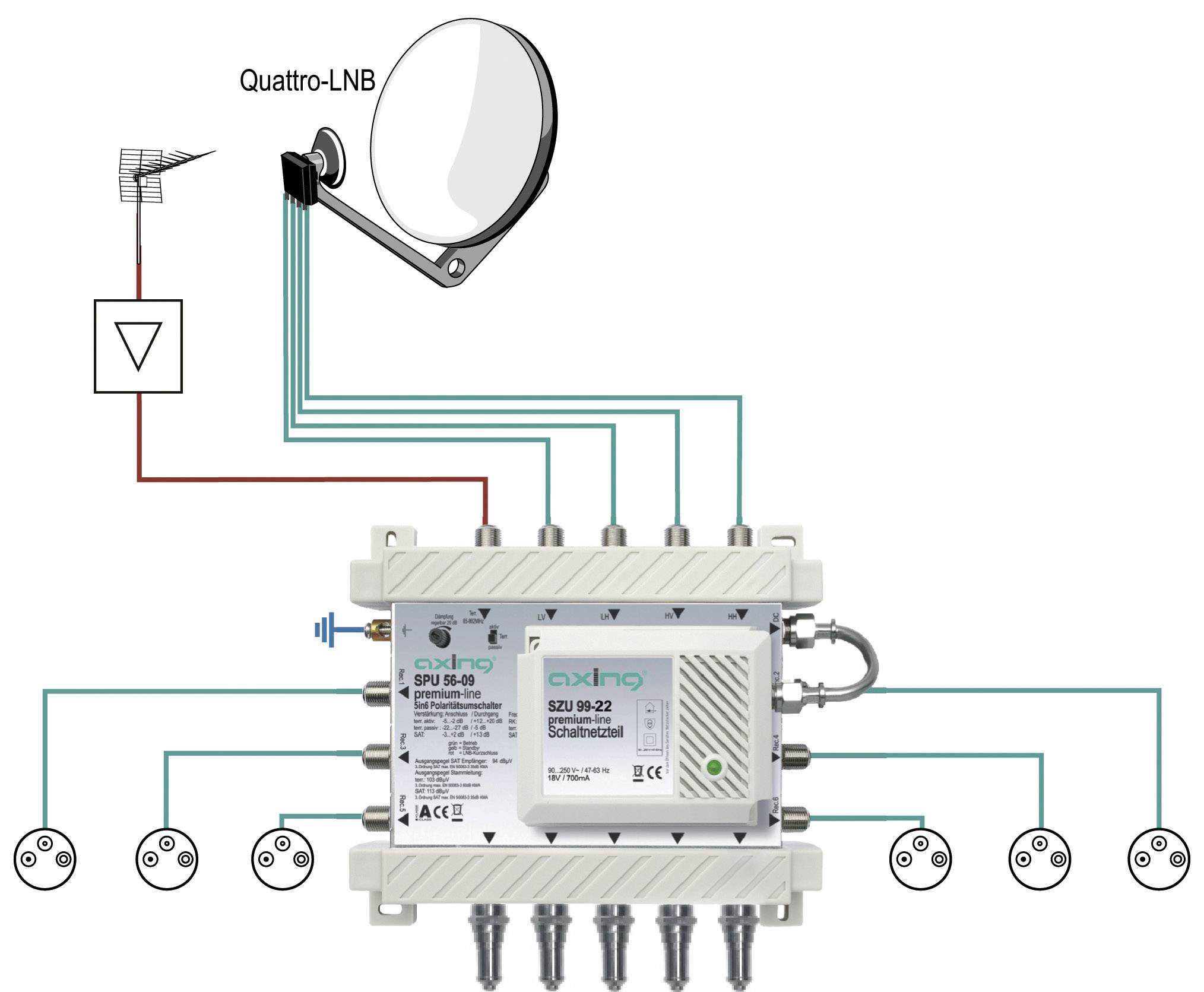 Buy Axing SPU 56-09 SAT multiswitch Inputs (multiswitches): 5 (4 SAT/1 ...