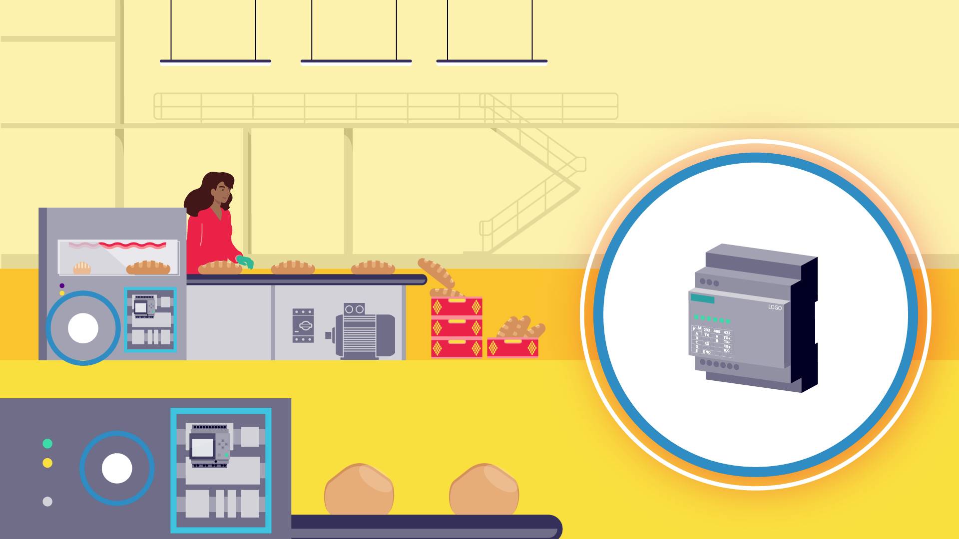 Siemens LOGO! CIM API - Module d'extension 24 V/DC - Conrad Electronic ...