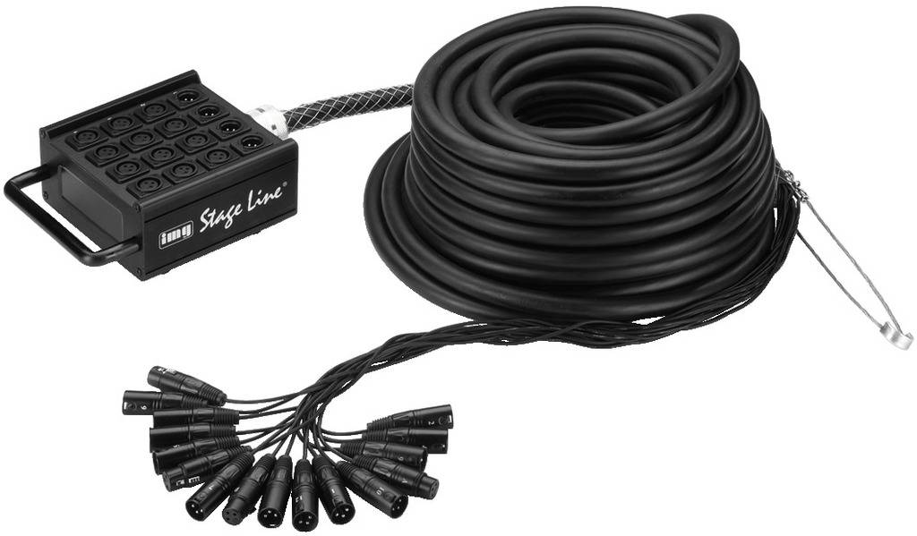 Cable stb - estatemusli