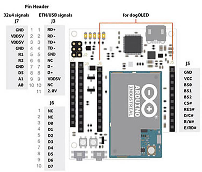 Carte Arduino AG Industrial 101 A000126 1 pc(s) | Conrad.fr