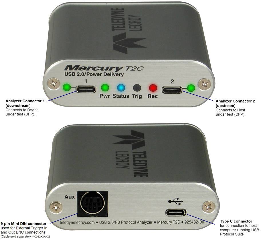 Teledyne LeCroy USB-TMS2-M02-X Analyseur de protocole USB - Conrad ...