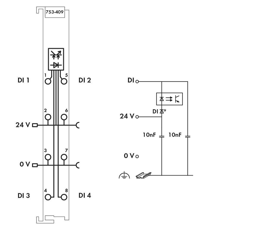WAGO WAGO GmbH & Co. KG API - Module d'entrée numérique 753-409 1 pc(s ...