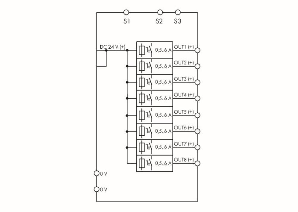 Disjoncteur électronique WAGO EPSITRON® 787-1668/006-1000 24 V/DC 6 A 8 ...