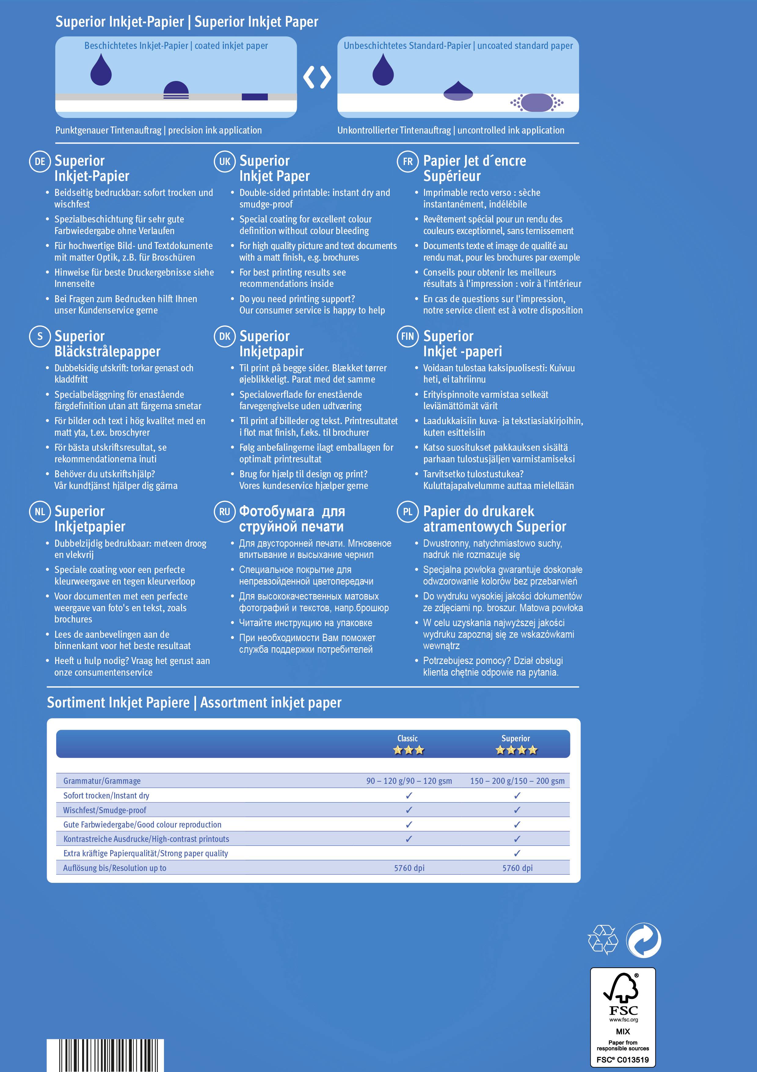 Avery-Zweckform Superior Inkjet Paper 2581 Inkjet printpapier DIN A4 ...