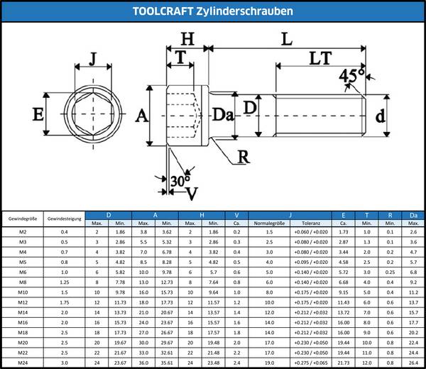 TOOLCRAFT M12 x 75mm TO-5661783 Cilinderschroeven M12 75 mm ...