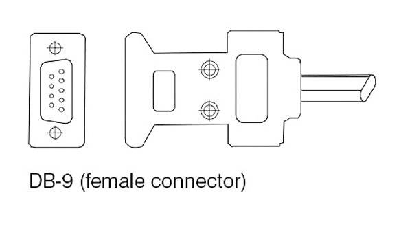 TDK-Lambda Z-232-9 interfacekabel RS232 (9 pin), RS232-interfacekabel voor ...