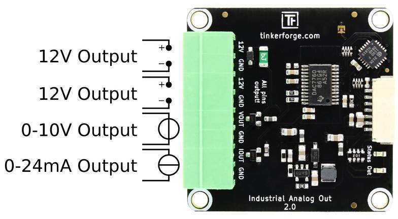 Moduł rozszerzający TinkerForge 2116 1 szt. | Conrad Electronic