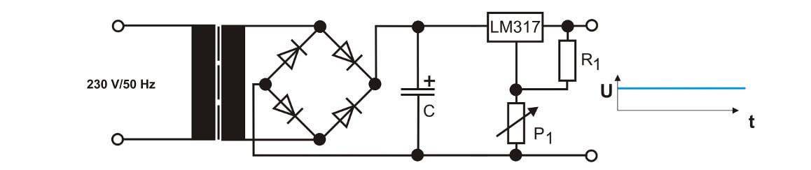 Labornetzteile Shop » Günstig online kaufen